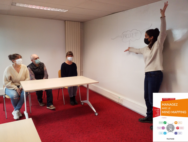 On peut (presque) tout faire avec des Mind Maps – BIBLIOTHÈQUE DE L ... On peut (presque) tout faire avec des Mind Maps – BIBLIOTHÈQUE DE L ...