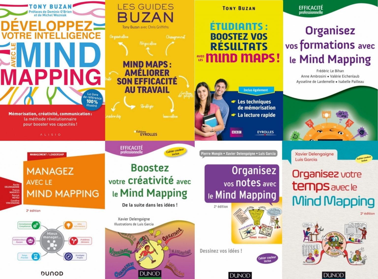 On peut (presque) tout faire avec des Mind Maps – BIBLIOTHÈQUE DE L ...